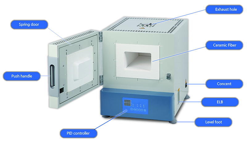 High Temp Furnace_SIC – 한양사이언스랩