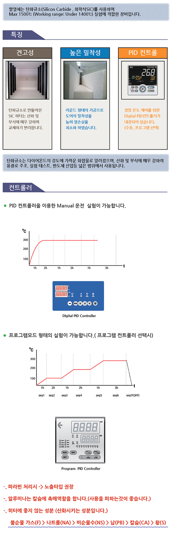 High Temp Furnace_Mosi2 – 한양사이언스랩
